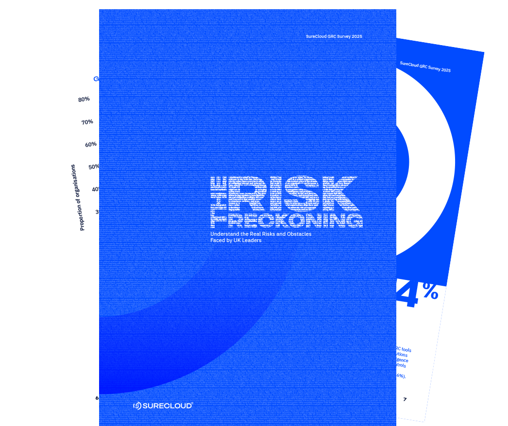 Proactive Risk Management Software - SureCloud GRC